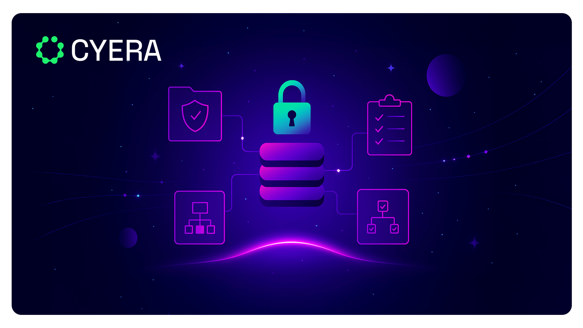 Data Governance Framework: Examples & Best Practices | Cyera Blog